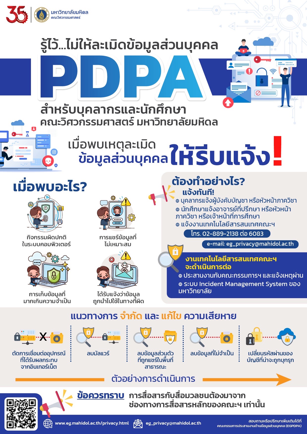 Privacy (PDPA) - Mahidol Engineering